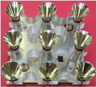 Concentrator Solar Receivers – LTU enterprise